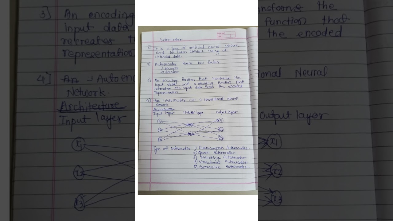 AI ML Autoencoder and its type notes