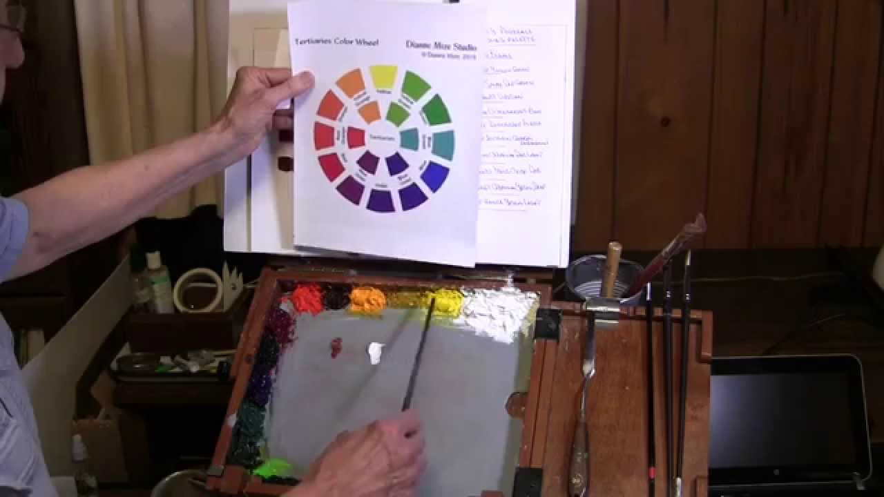 Quick Tip 5 - Charting Your Palette