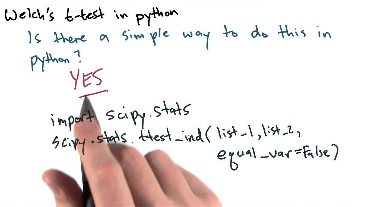 Welch's t-Test in Python - Intro to Data Science