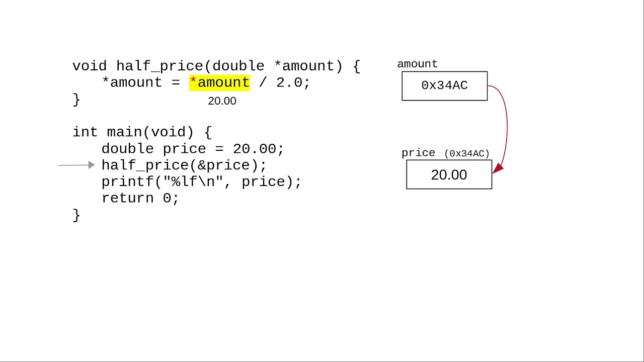 Chapter 10: Pointers (part 1)