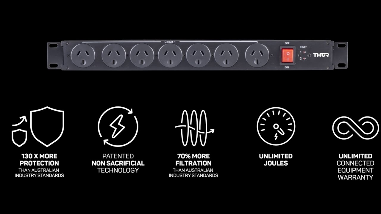 Thor Prodigy Rack models showing 98% filtration cleaned using Mains Noise Analyser - Thor ...
