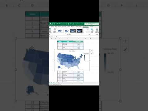 Create a Dynamic Heat Map in Excel! #Shorts