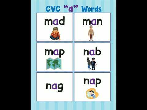 LEARN CVC WORDS BY WORKSHEET @sahileducationallearning