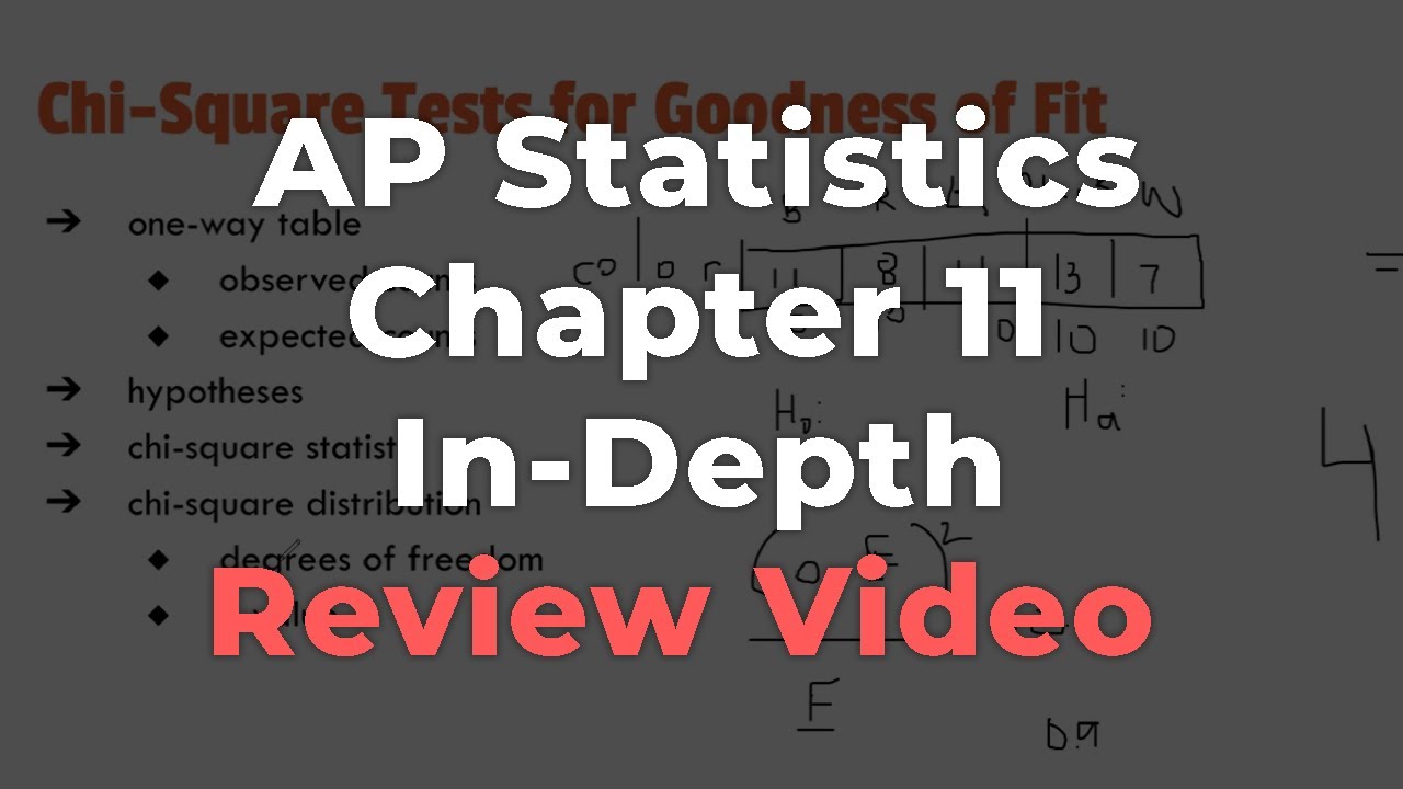 Understanding the Chi-Square Test: An In-Depth Review of AP Statistics ...
