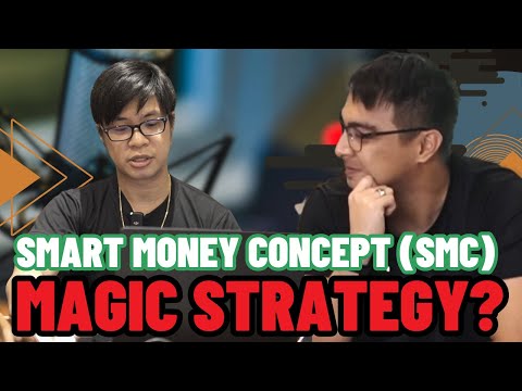 How We Trade Supply & Demand Levels | The Truth Behind Smart Money Concept (SMC)
