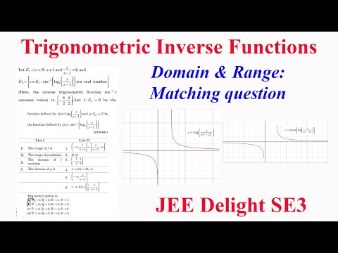 Solved Examples for JEE: Inverse Trigonometric Functions- 3 Video Lecture