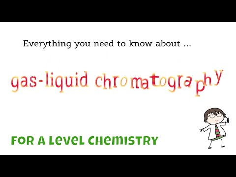 What is gas-liquid chromatography?