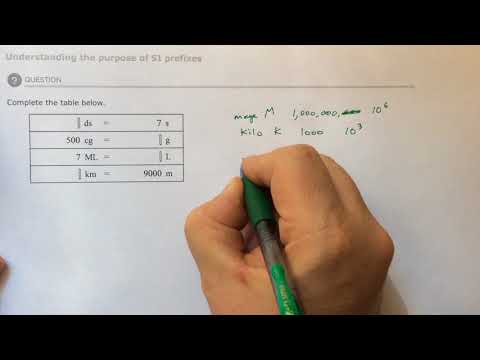 Aleks Understanding the purpose of SI prefixes