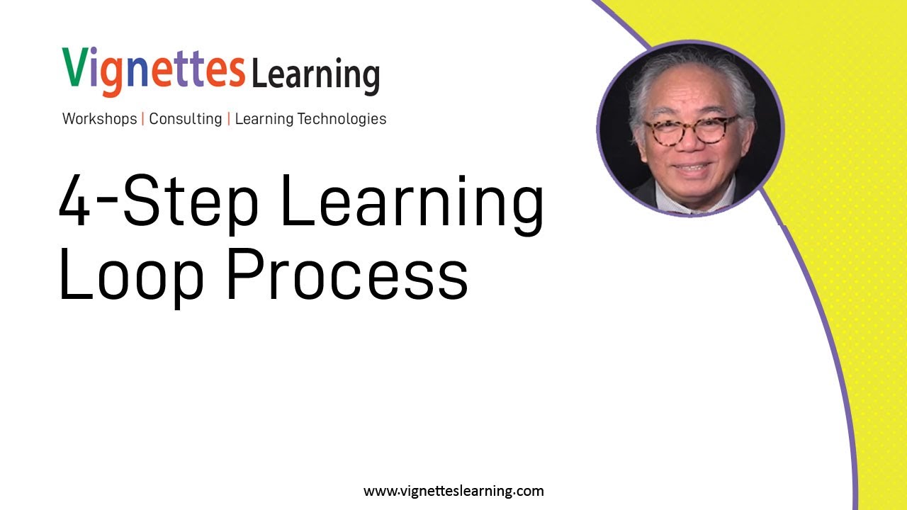 Workflow Learning Idea: 4-Step Learning Loop Process