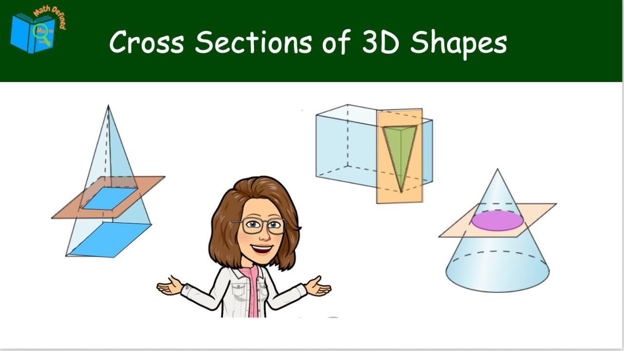 Cross Sections of 3D Shapes - 7.G.A.3 - Math Defined
