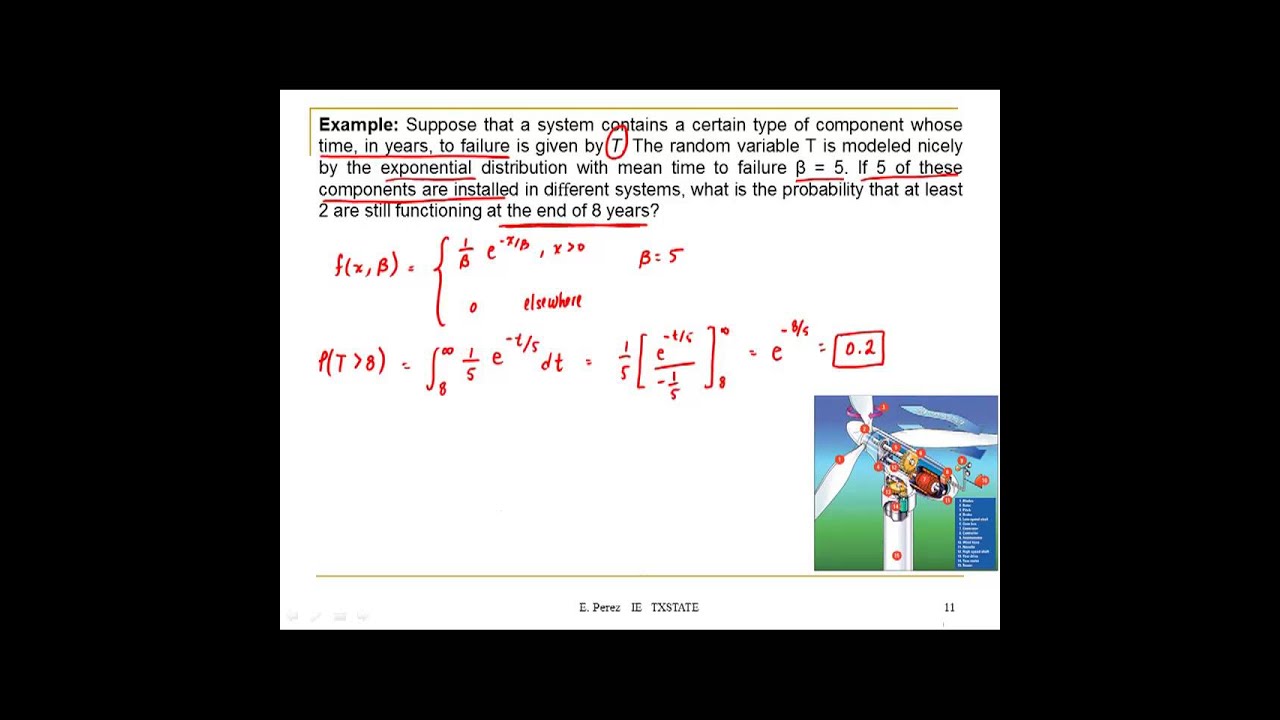 Lecture 11: Continuous Probability Distributions and Simulation (11/04/13)