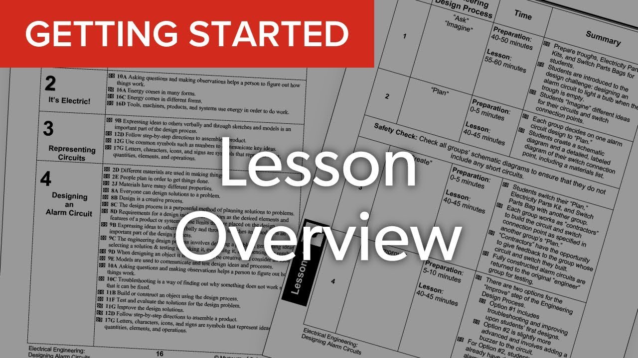 EiE - Getting Started: Lesson Overview