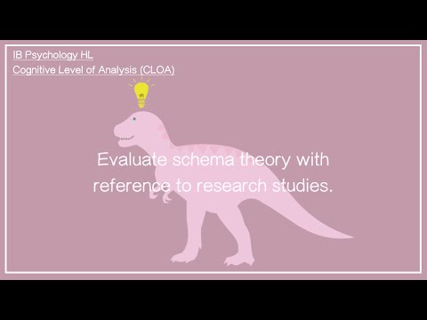 schema theory
