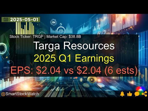 Targa Resources (TRGP|$38.8B) - 2025 Q1 Earnings Analysis