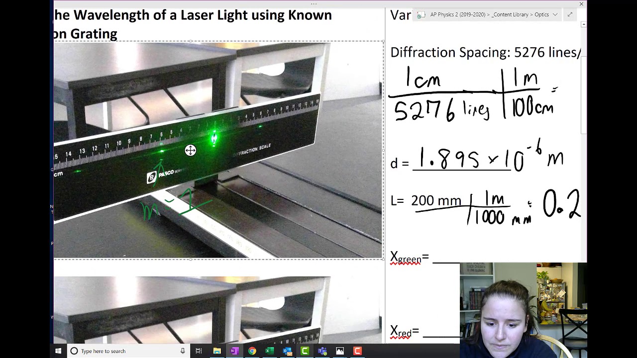 AP Physics 2: Diffraction and Interference Experiments