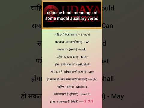 Must, Should, Can – Modal Verbs with Hindi Meanings in 1 Minute! #actionverbs #spokenenglishguru