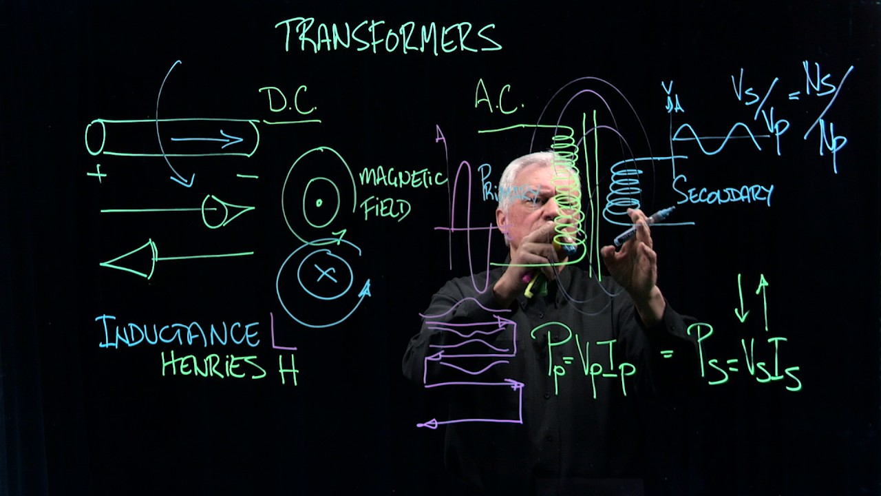 Electronic Circuits | Transformers