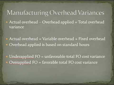 Standard Costs, Variances, Balanced Scorecard