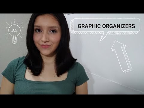 GRAPHIC ORGANIZERS