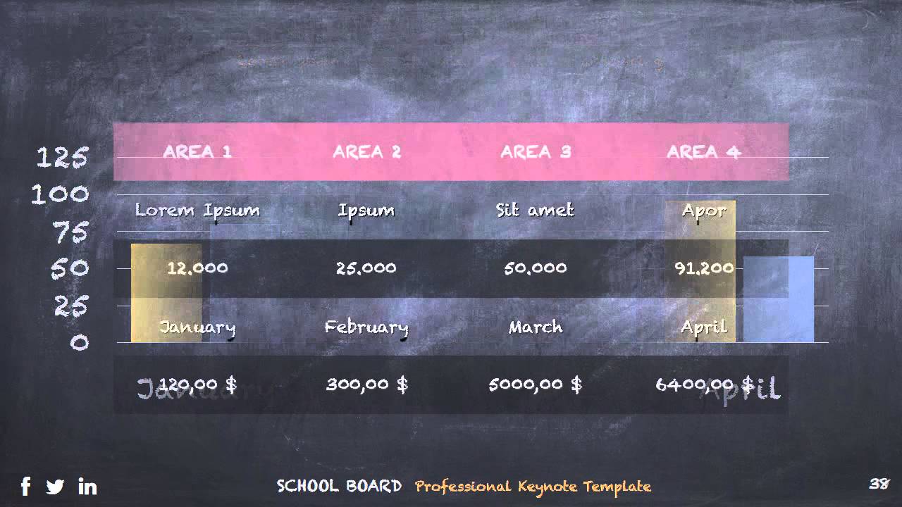 School Board Powerpoint Template