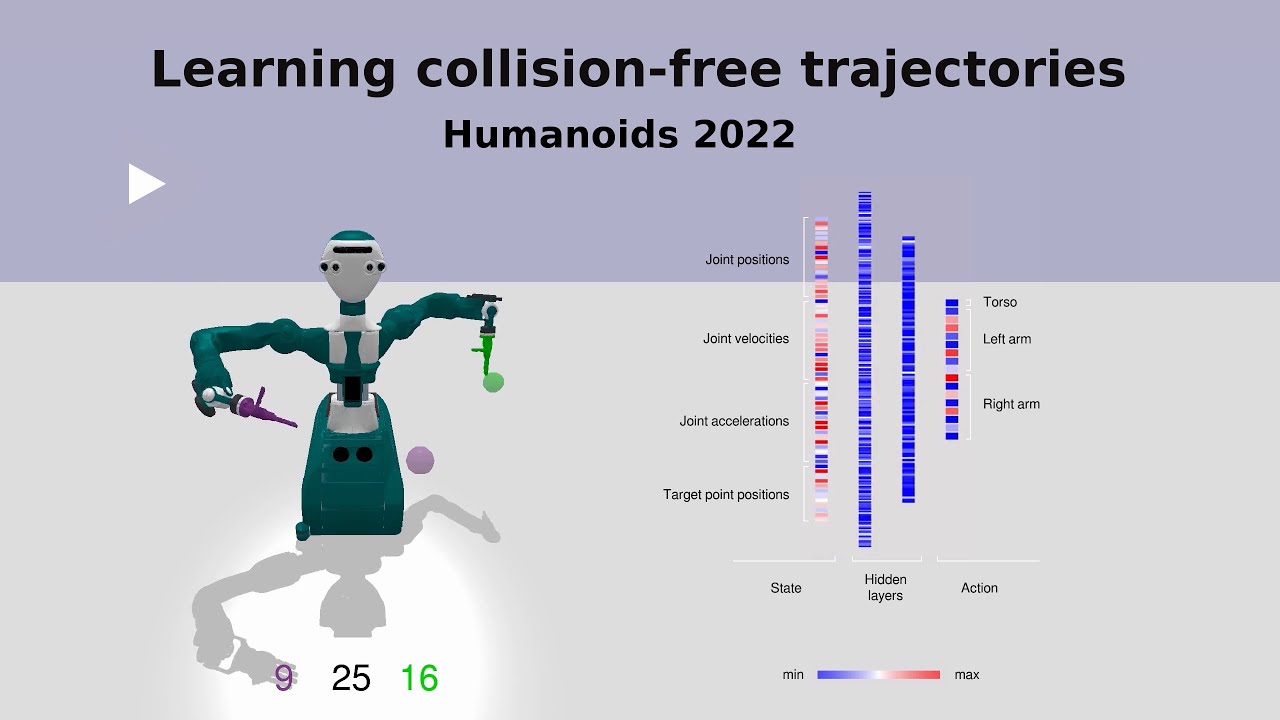 [Humanoids 2022] Learning Collision-free and Torque-limited Robot Trajectories