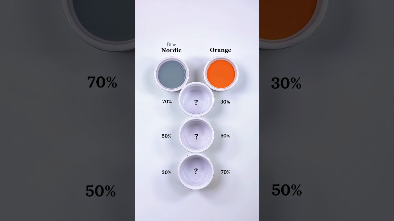 Let's Mixing Blue Nordic + Orange 😍 #colormixing #painting #satisfying #artandcraft #art