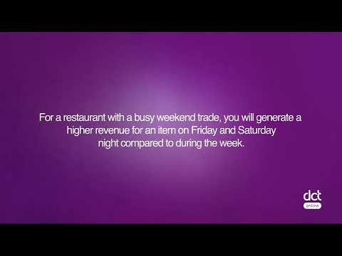 Lesson 5.3 Demand-based Pricing