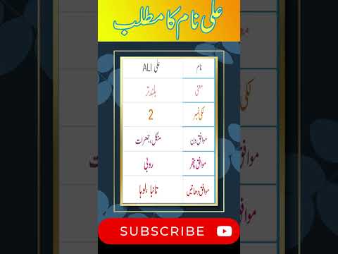 ali name meaning #youtubeshorts #shorts