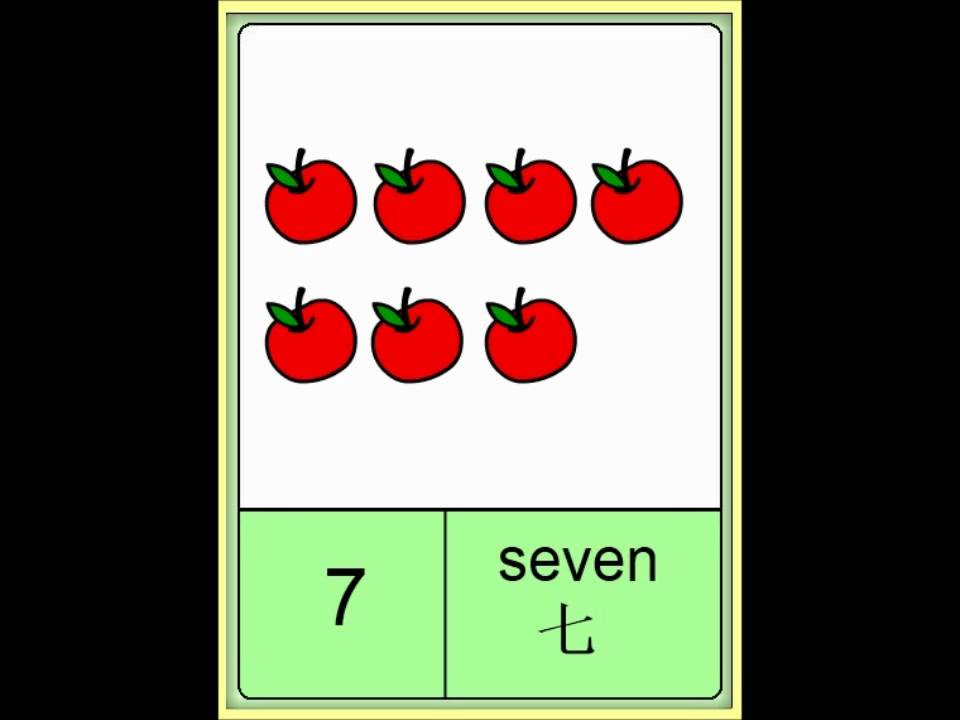 普通话闪卡 - 数数 Mandarin Flashcards - Counting