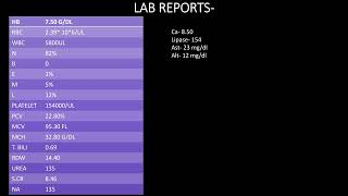 CHRONIC KIDNEY DISEASE WITH HYPERTENSION.