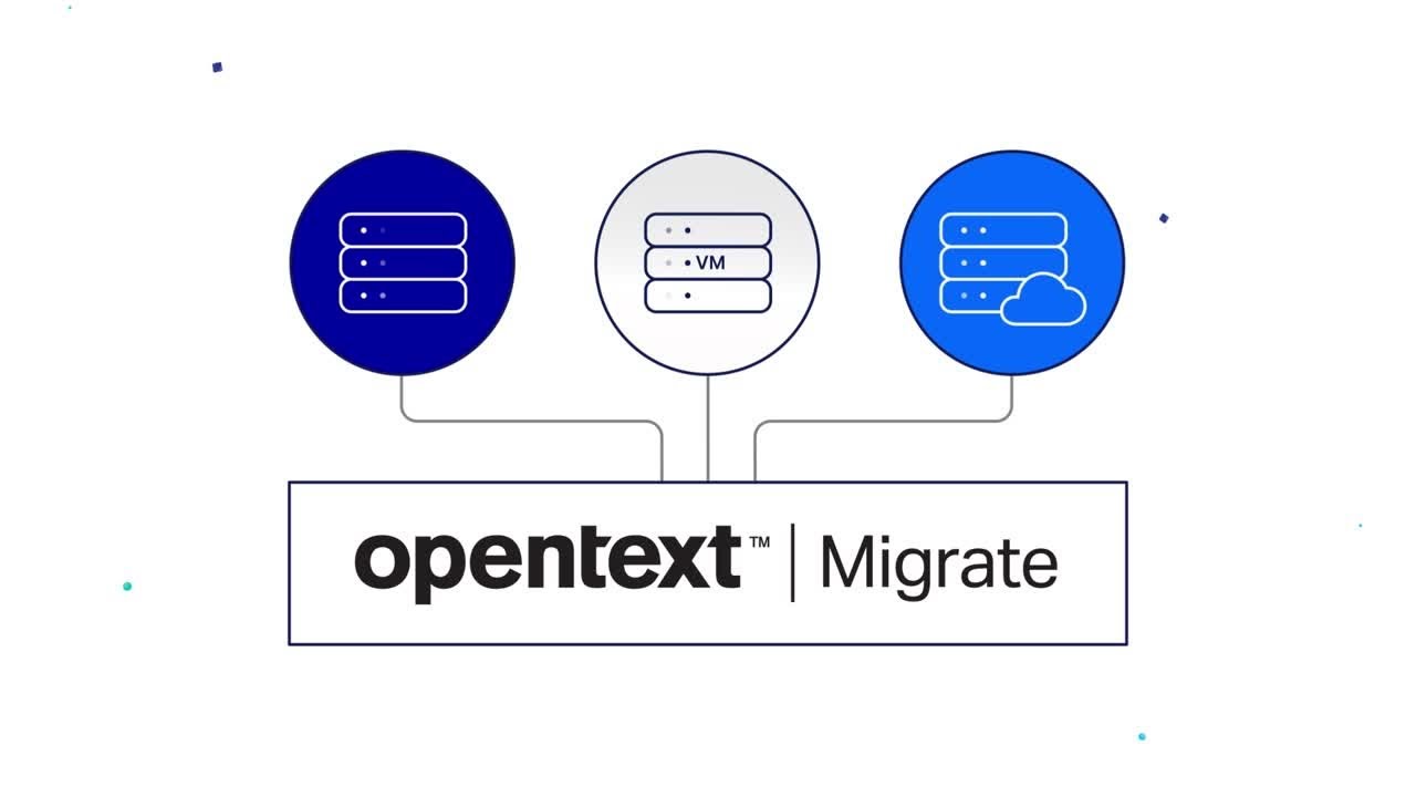 Get to know OpenText Migrate