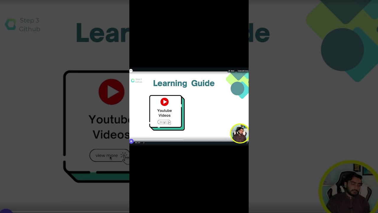 How to Host Your Portfolio Website on GitHub & Hosting  #webdevelopement #roadmaptosuccess #coding