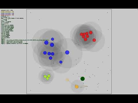 Github Adler3d Adler3d Aicups Almostagario