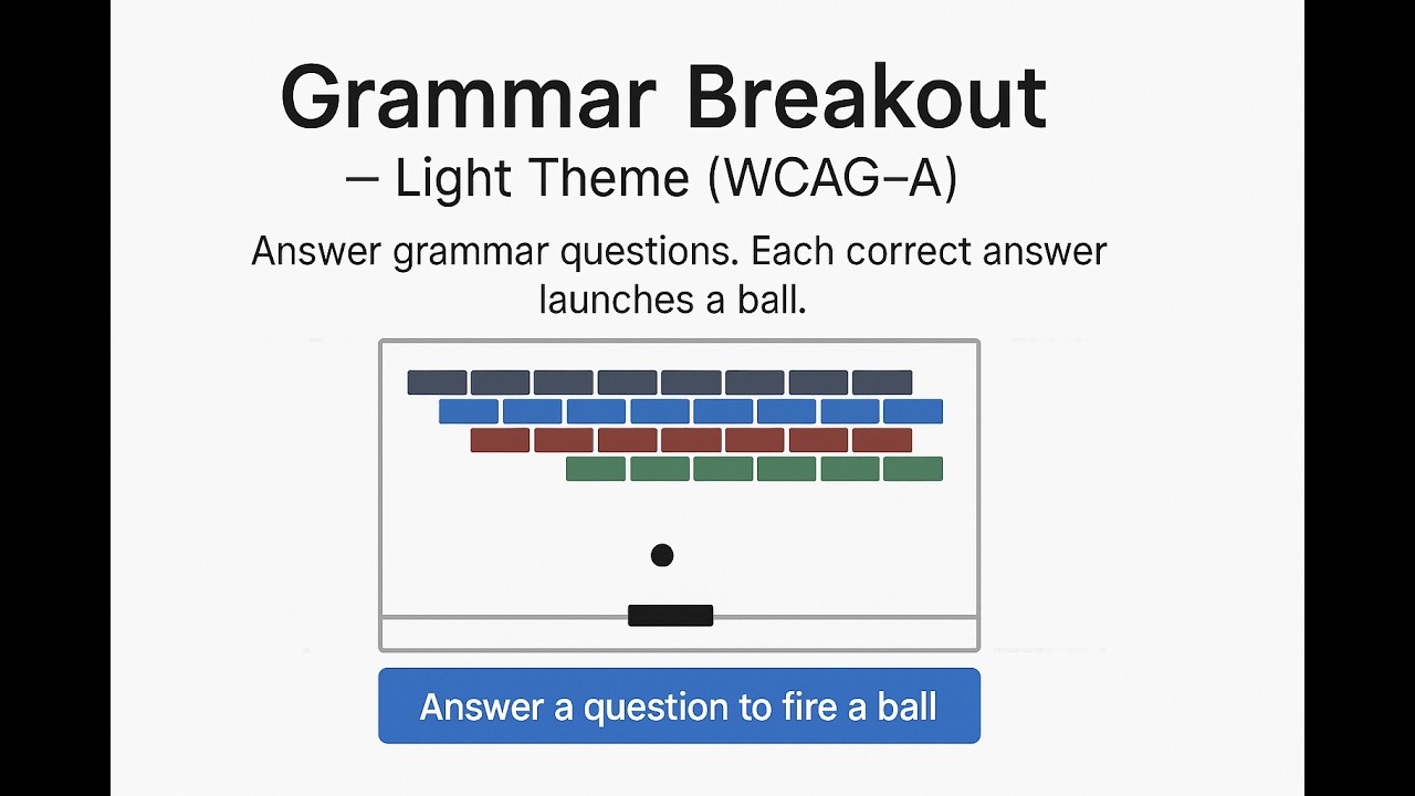 Publish AI Websites to Github