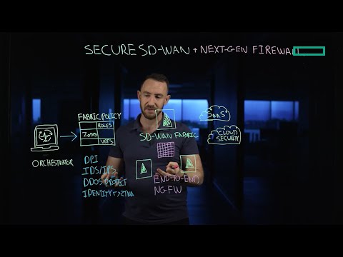 Secure SD-WAN and next-generation firewall