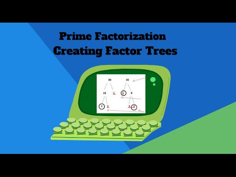 Prime Factorization using Factor Trees