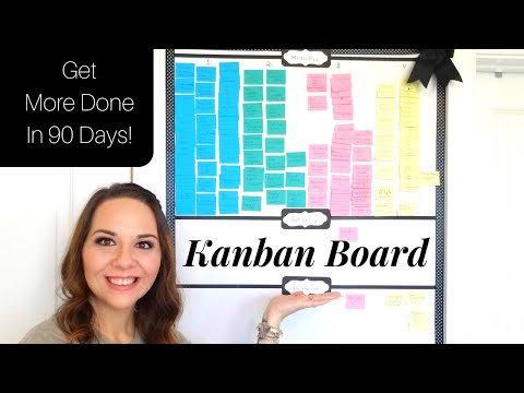 Boost Productivity With This One Tool || My Kanban Board Set up