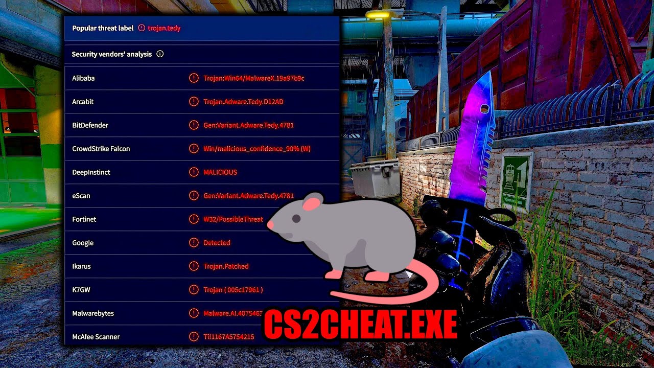 How Safe Are Cheats?