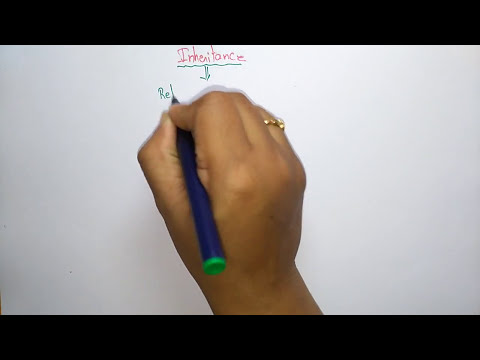 Learn Inheritance | OOPs in C | Lec 25 | Bhanu Priya - Mind Luster