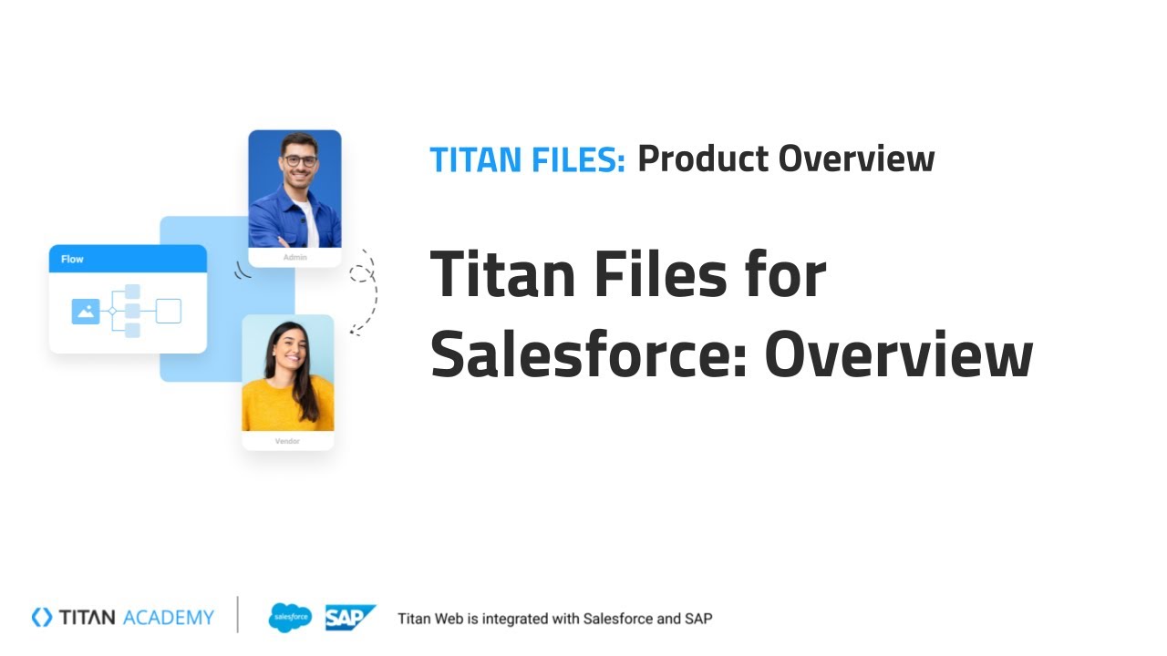 Titan Files for Salesforce: Product Overview