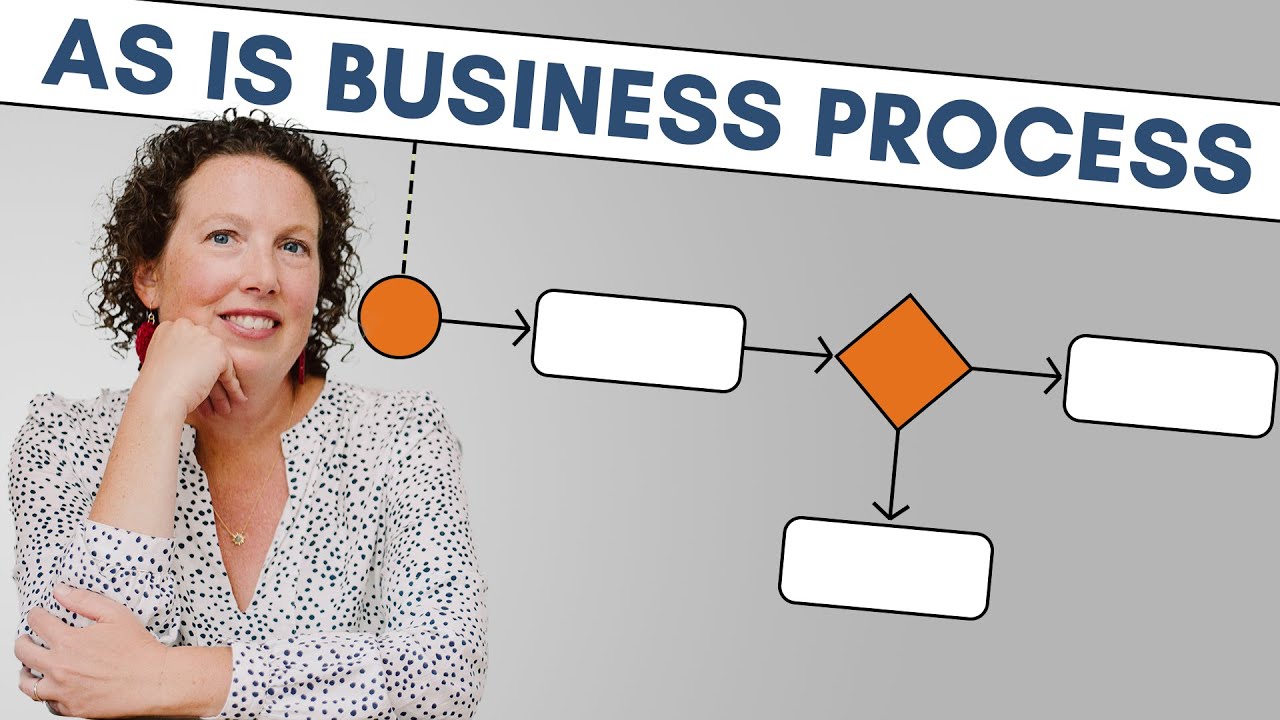 As-Is Process Analysis: The Secret to Enhancing Business Operations