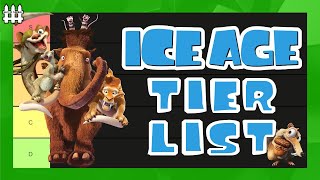 Tier List TV - The Best Tier List Videos - TierMaker