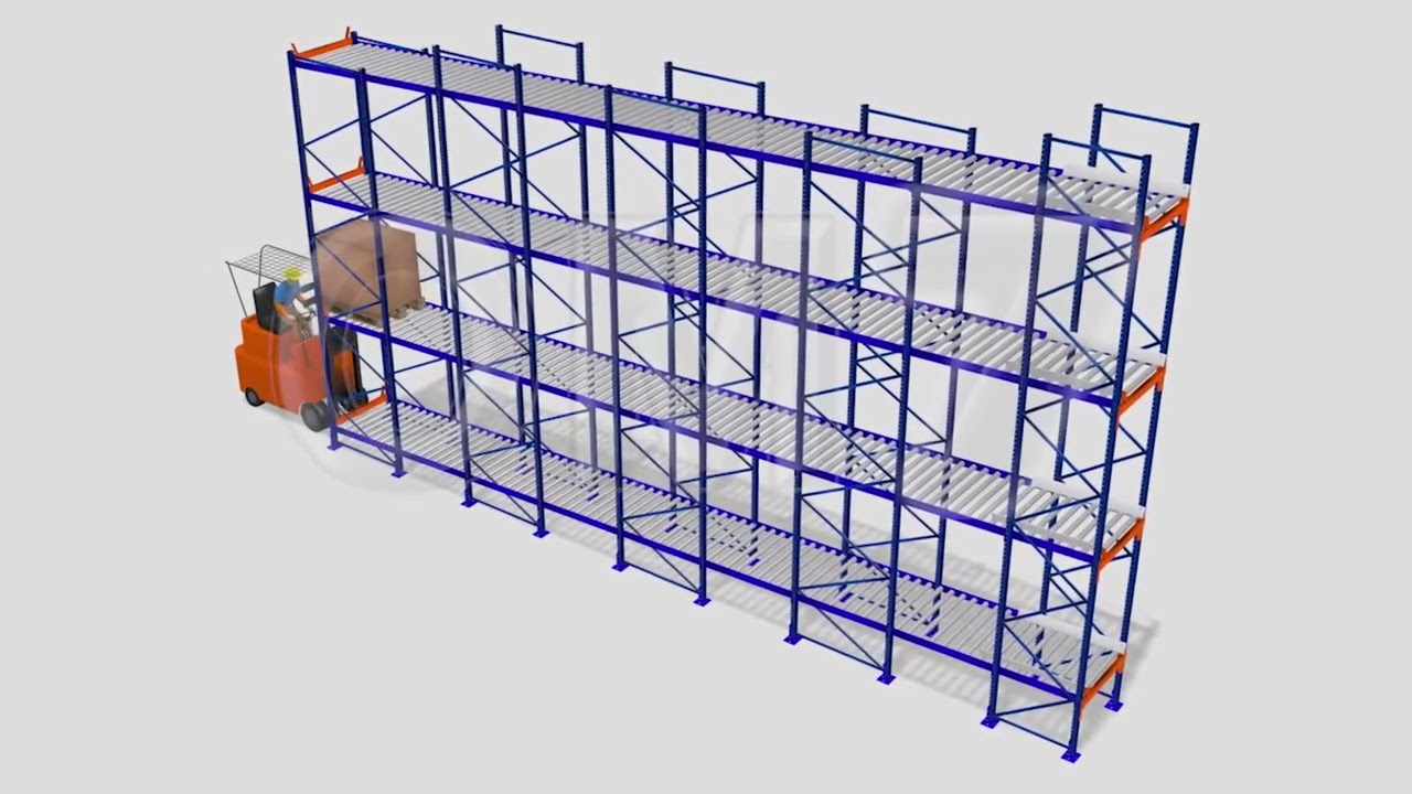 Pallet Flow Racking Explained: High-Density FIFO Storage for Maximum Throughput