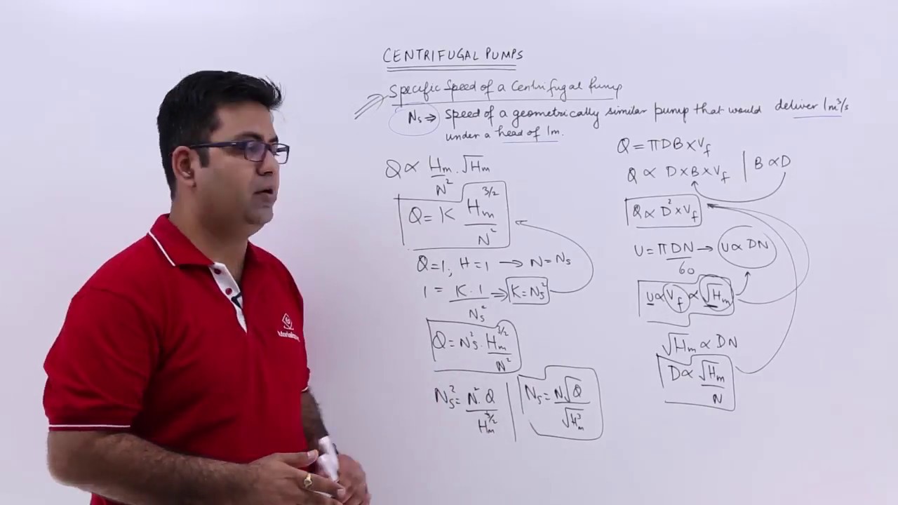 Specific Speed of a Centrifugal Pump