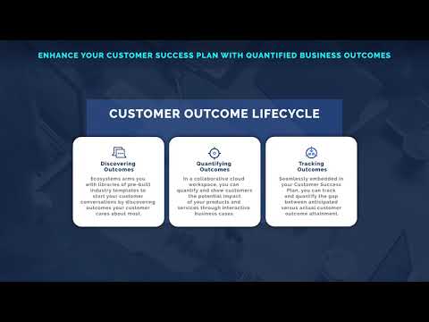 Enhance Your Customer Success Plan: Quantified Business Outcomes