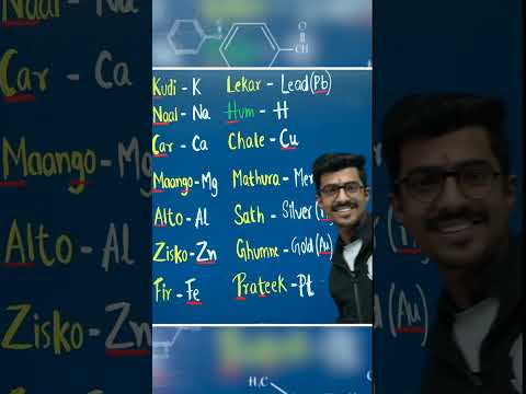 Desi and Videsi Trick to Learn Reactivity Series of Metals || Chemistry ke फर्रे #Shorts