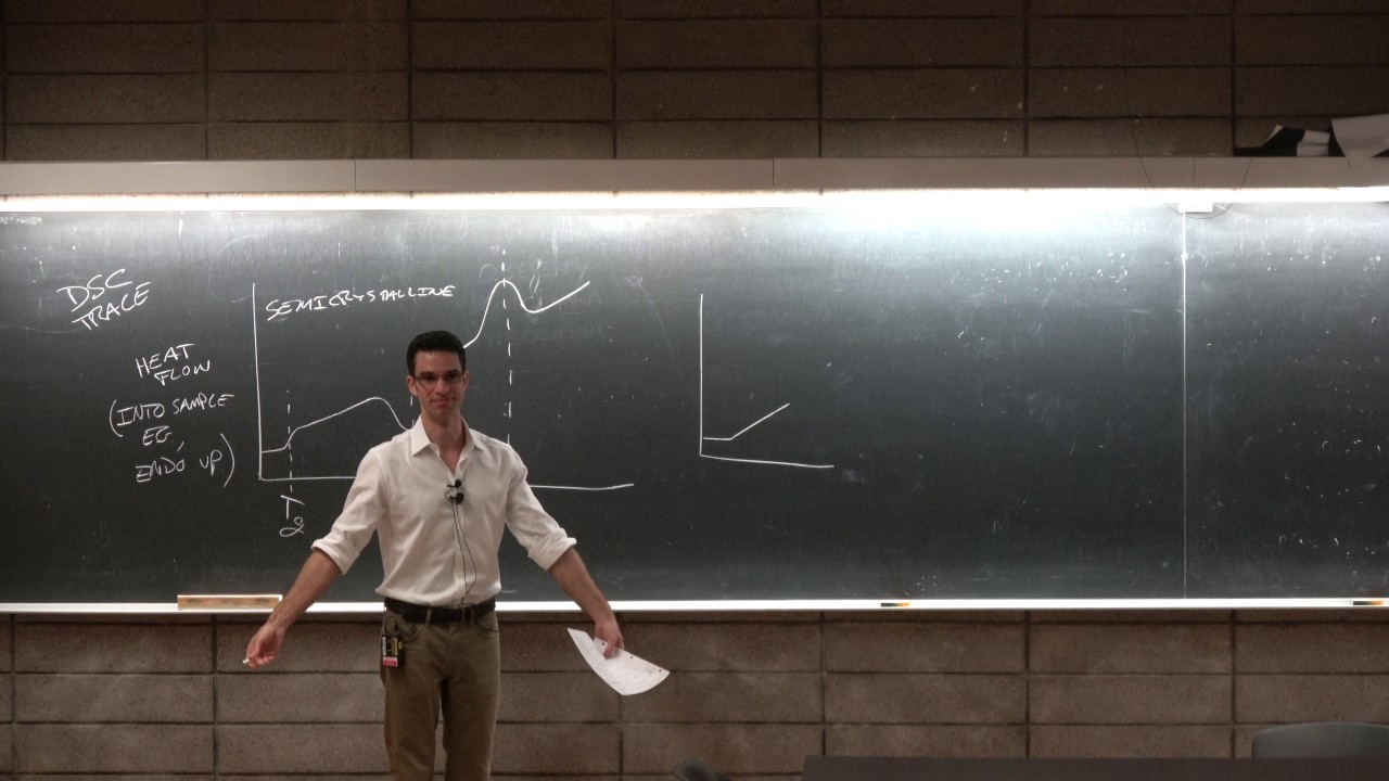 Ep18 X-ray diffraction, crystalline microstructure - NANO 134 - UCSD - Darren Lipomi