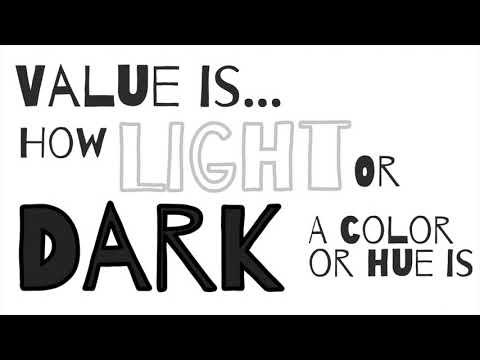 the element of value