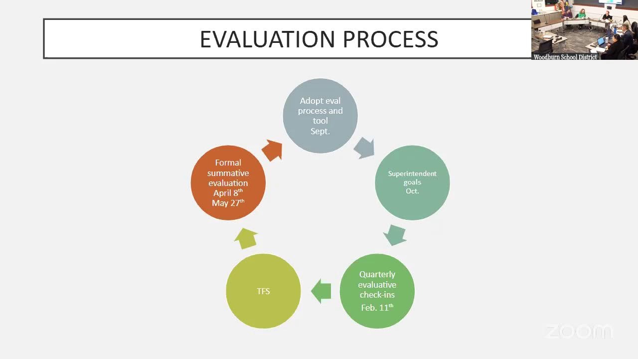 December 17, 2024 - Regular Board Meeting