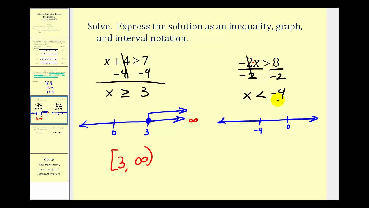 Solving One-Step Linear Inequalities in One Variable